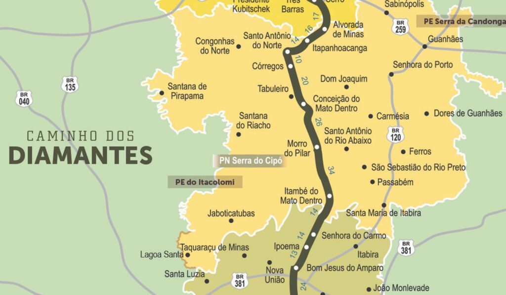 Estrada Real: estávamos no caminho certo?